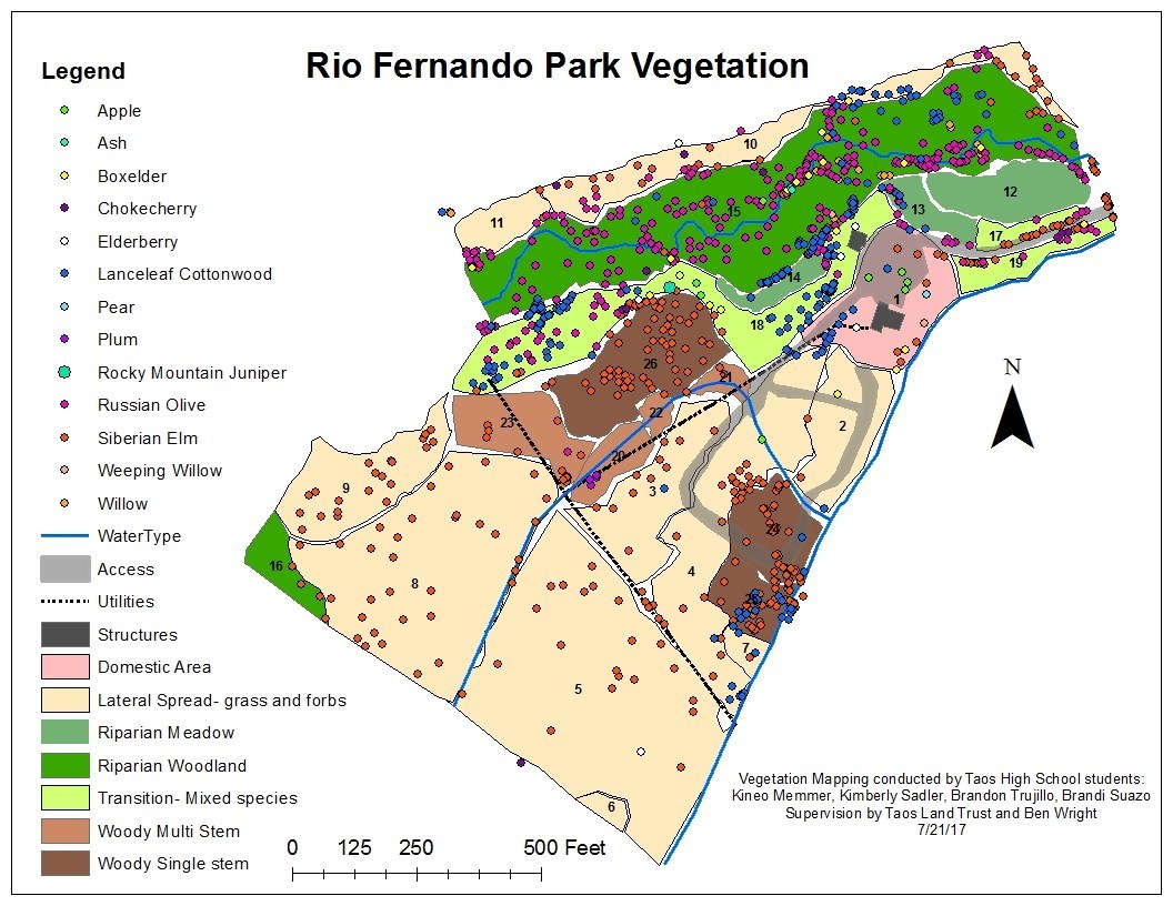 Youth Education and Experience – A Different Look at the Rio Fernando ...